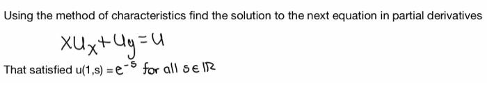 Solved Using the method of characteristics find the solution | Chegg.com
