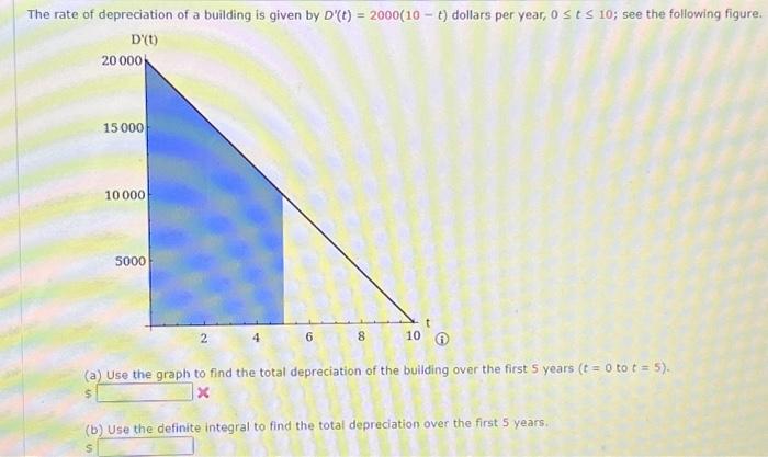 Solved The rate of depreciation of a building is given by | Chegg.com