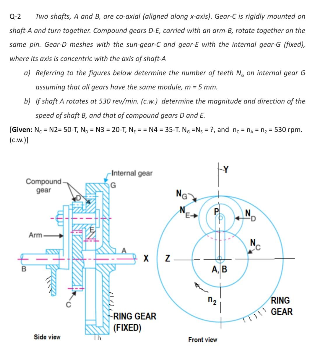 Solved Q-2 Two shafts, A and B, are co-axial (aligned along | Chegg.com
