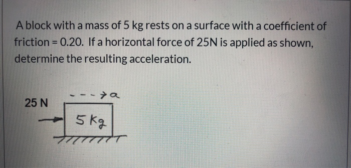 Solved A block with a mass of 5 kg rests on a surface with a | Chegg.com