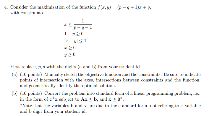Solved Consider the maximization of the function | Chegg.com