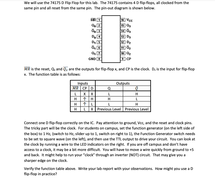 Solved We will use the 74175 ﻿D Flip Flop for this lab. The | Chegg.com