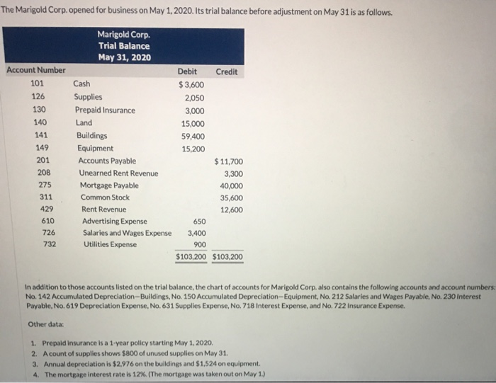Solved The Marigold Corp.opened for business on May 1, 2020. | Chegg.com