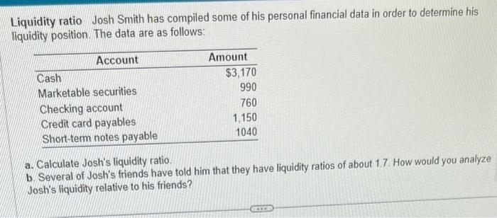Solved Liquidity ratio Josh Smith has compiled some of his | Chegg.com