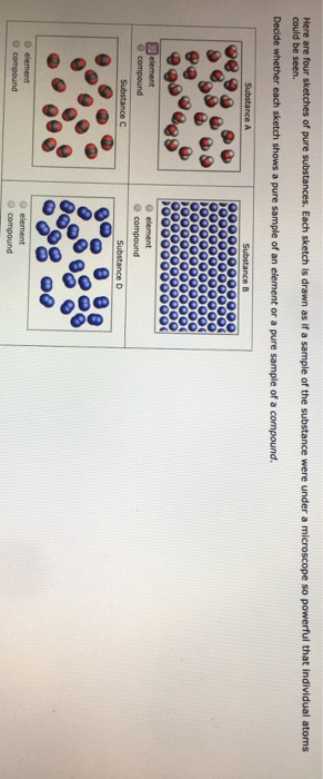 Solved Here are four sketches of pure substances. Each | Chegg.com