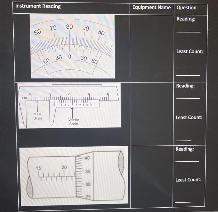 Solved Metrology please show the units with the solution | Chegg.com