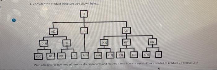 Solved 1. Consider the product structure tree shown below: | Chegg.com