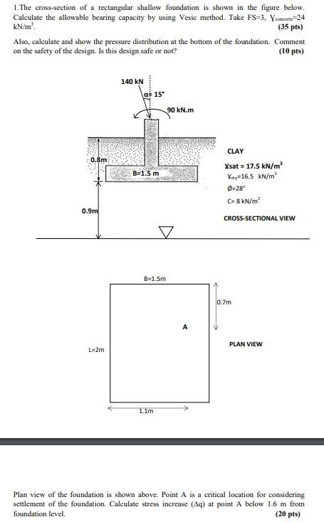 Solved 1.The cross-section of a rectangular shallow | Chegg.com