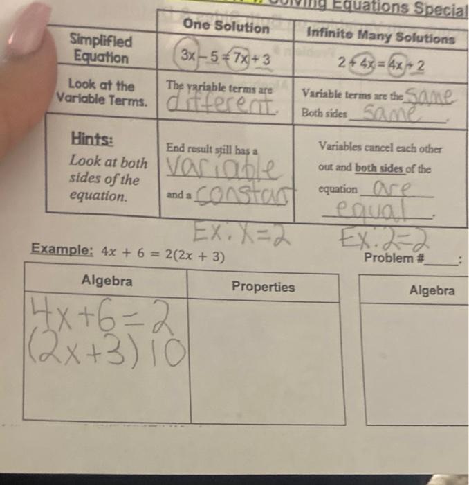 Solved Example: 4x+6=2(2x+3) | Chegg.com