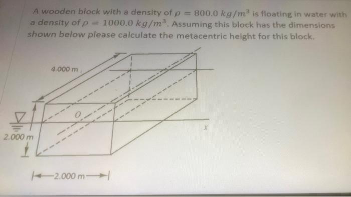 Solved A wooden block with a density of p = 800.0 kg/m is | Chegg.com