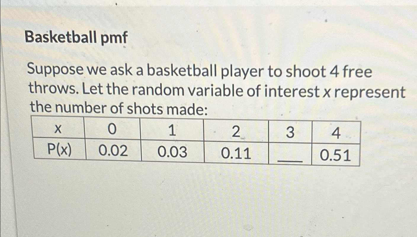 Solved Basketball pmfSuppose we ask a basketball player to | Chegg.com