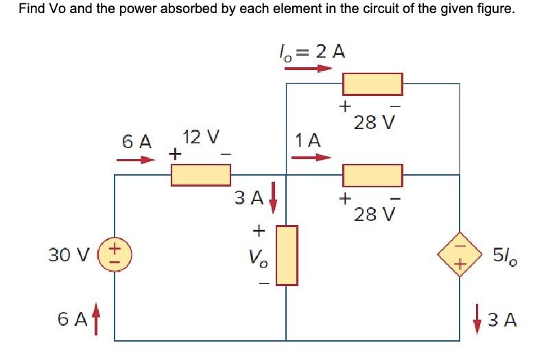 Solved Find Vo and the power absorbed by each element in the | Chegg.com