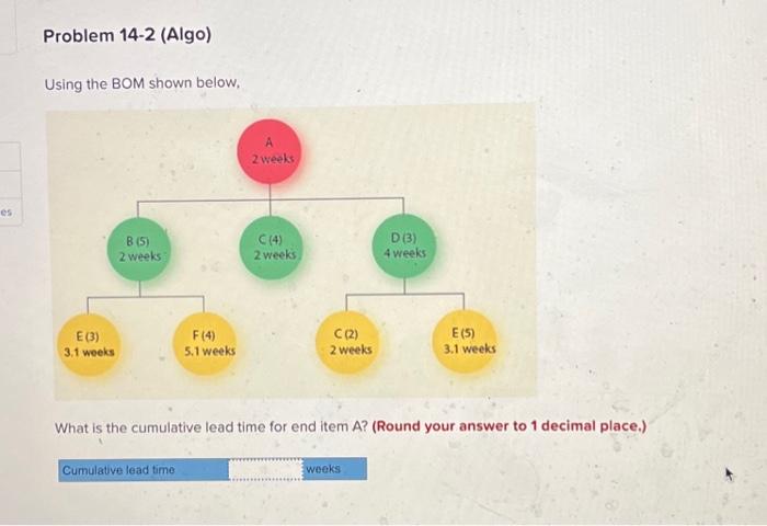 [Solved]: Using the BOM shown below, What is the cumulative