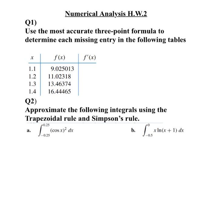 Solved Numerical Analysis H.W.2 Q1) Use the most accurate | Chegg.com