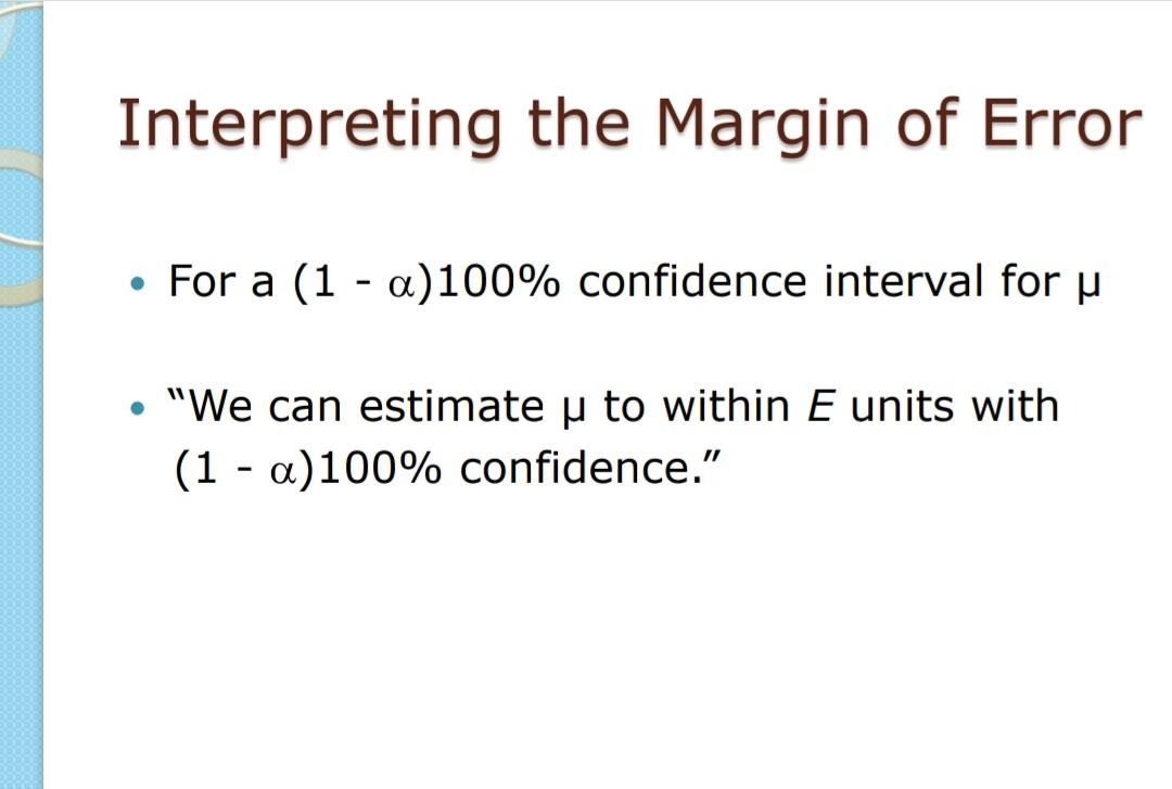 Solved Interpreting the Margin of Error For a (1 - a)100% | Chegg.com