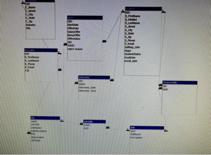 Stadents Database Query by Example Assignment | Chegg.com