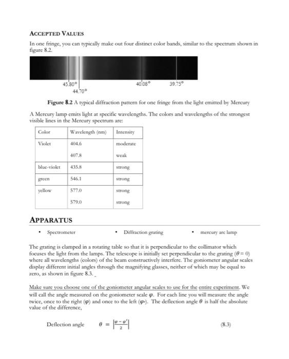 OBJECTIVES A diffraction grating is a way to measure | Chegg.com
