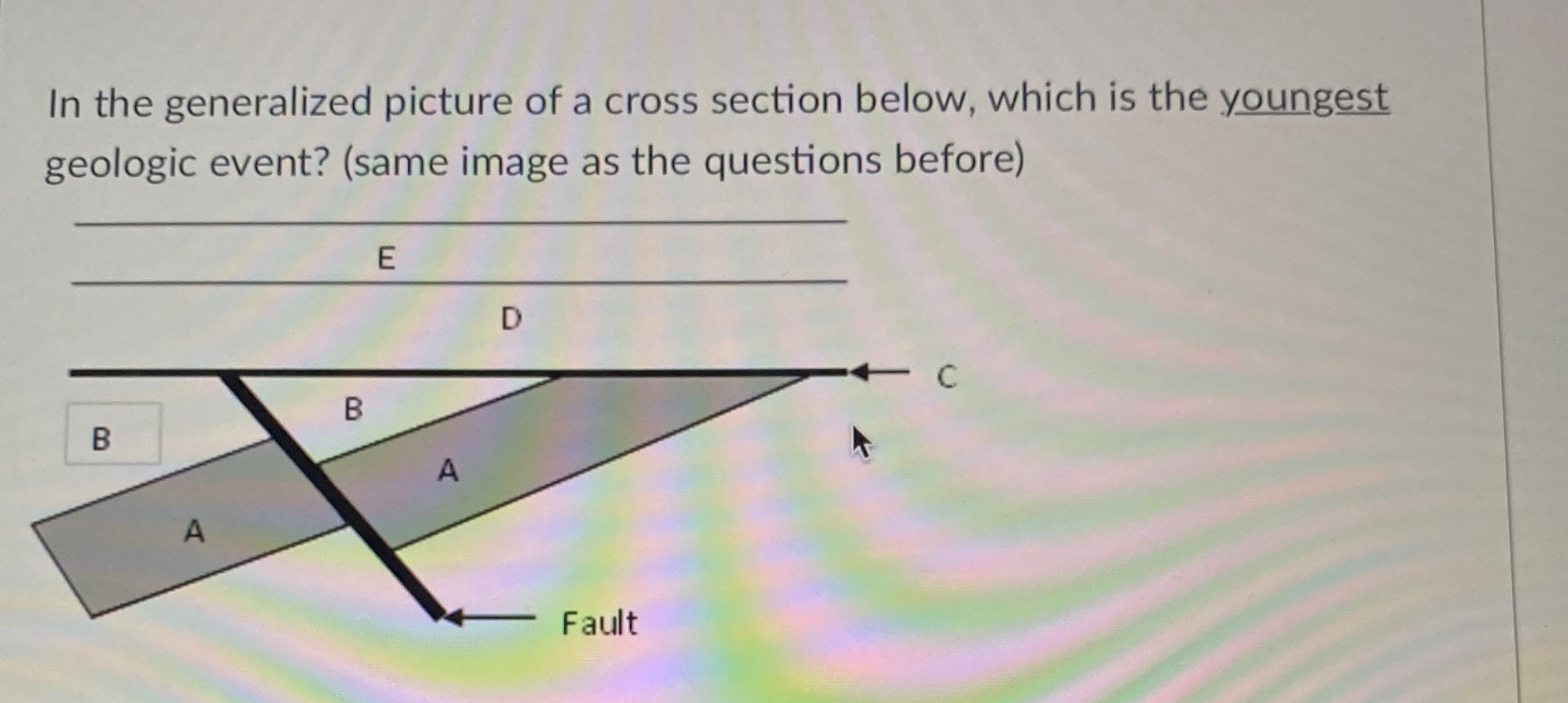 Solved In the generalized picture of a cross section below, | Chegg.com