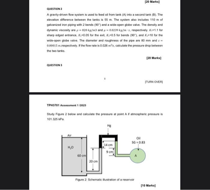 Solved QUESTION2 A gravity-driven flow system is used to | Chegg.com