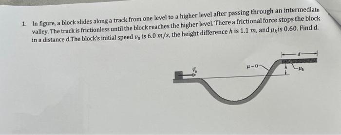 Solved 1. In figure, a block slides along a track from one | Chegg.com