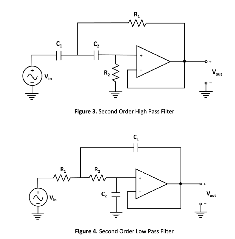 help me build a low pass filter in series with a high | Chegg.com