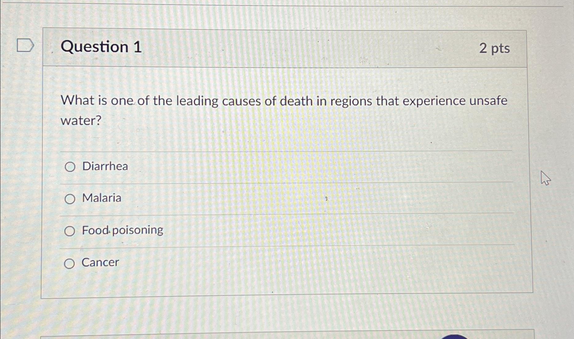 Solved Question 12 ﻿ptsWhat is one of the leading causes of | Chegg.com
