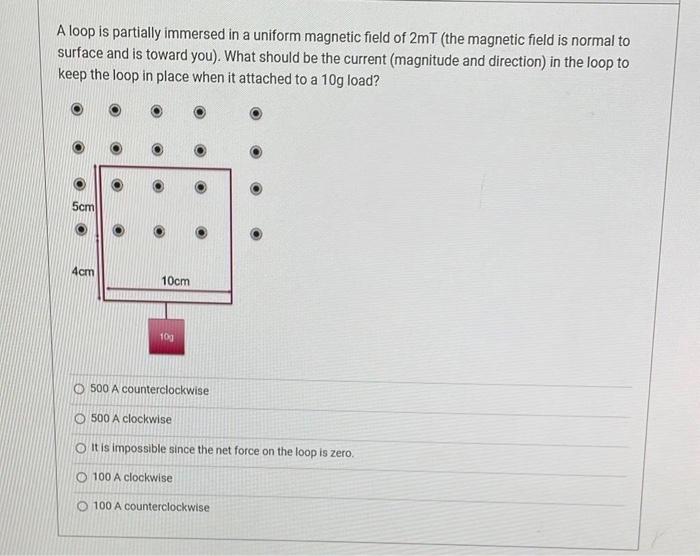 Solved A loop is partially immersed in a uniform magnetic | Chegg.com