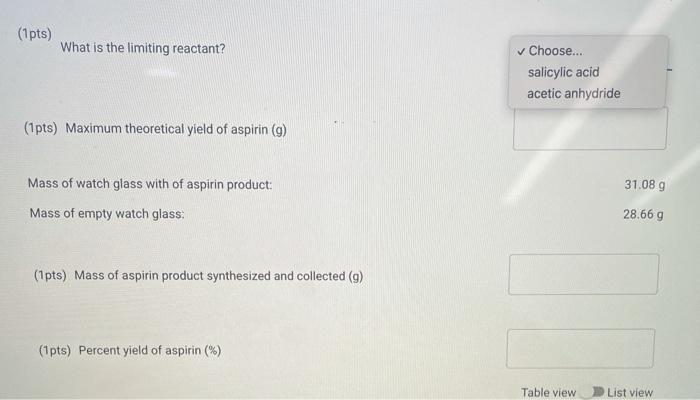 Solved Data And Report Submission - Aspirin Synthesis (2pts) | Chegg.com
