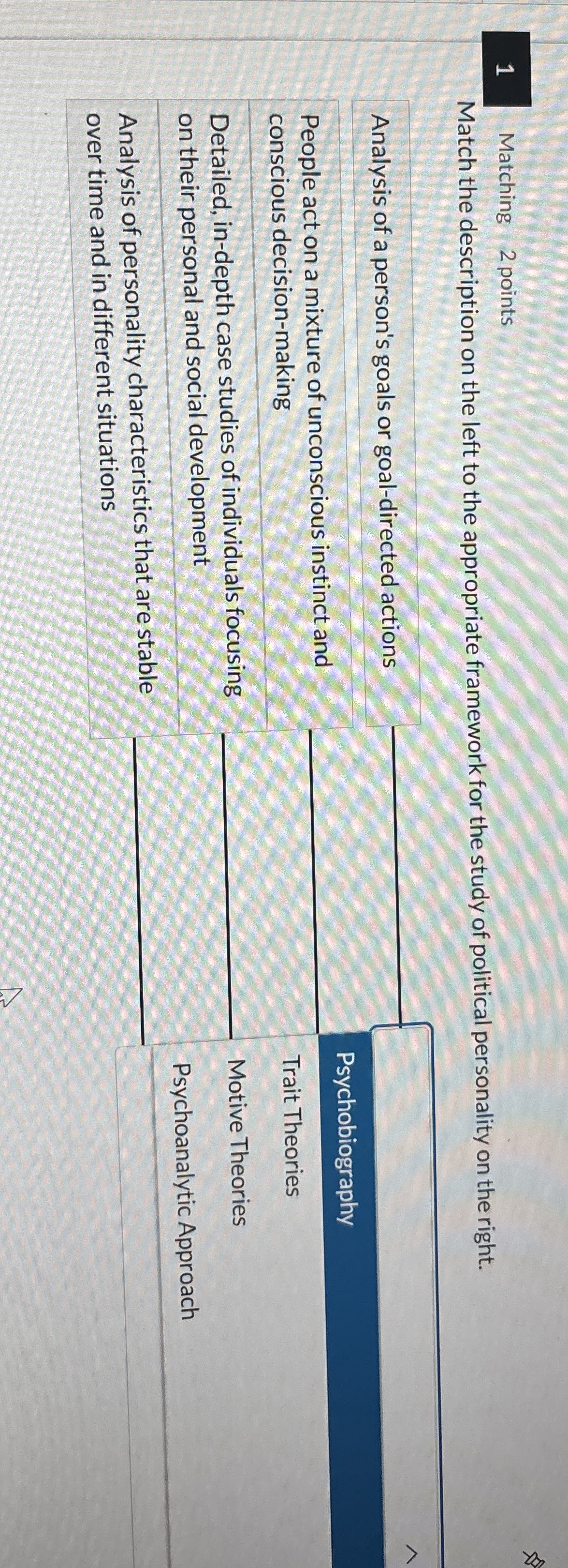 Solved 1Matching2 ﻿pointsMatch the description on the left | Chegg.com