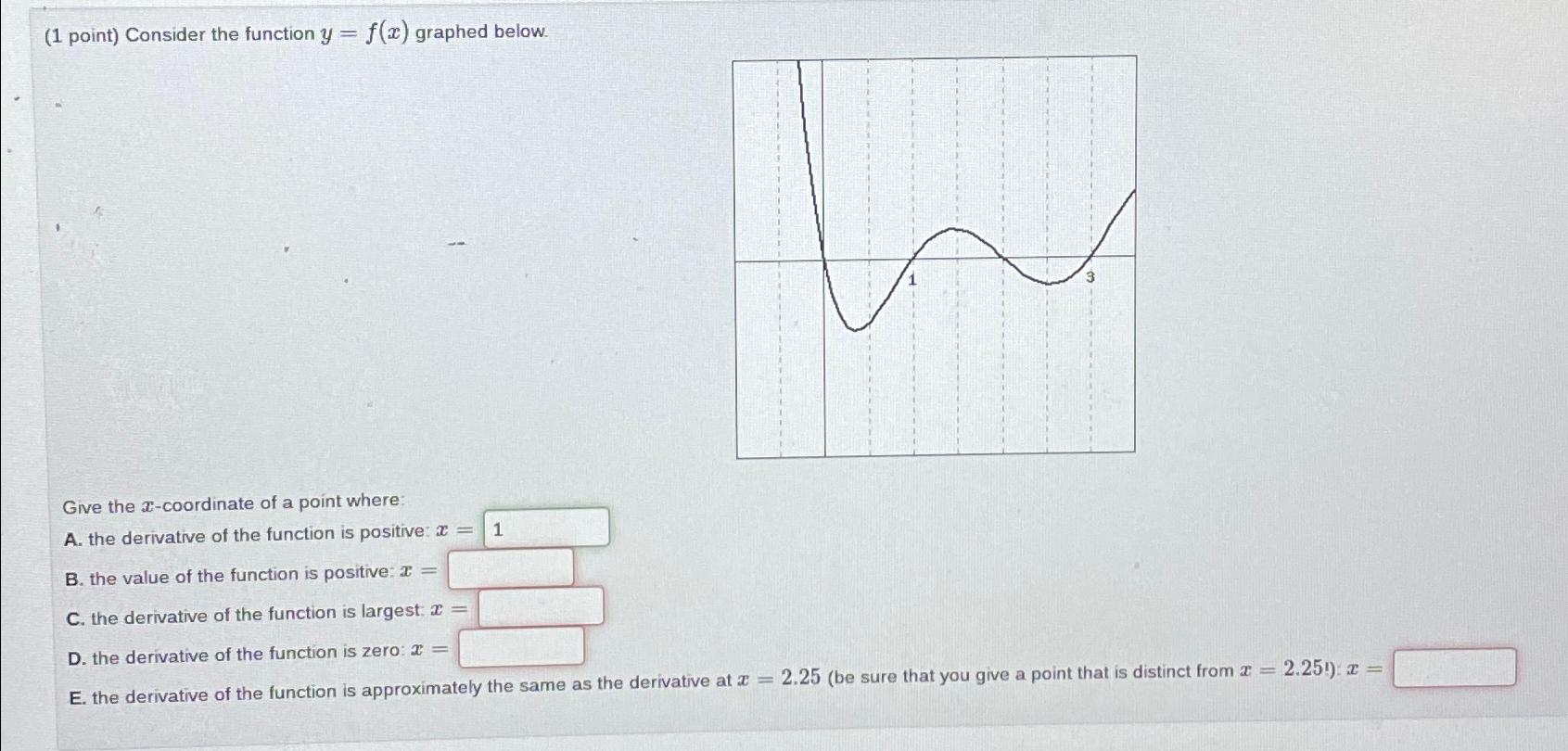 Solved (1 ﻿point) ﻿Consider the function y=f(x) ﻿graphed | Chegg.com
