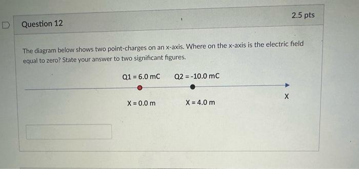 Solved The diagram below shows two point-charges on an | Chegg.com