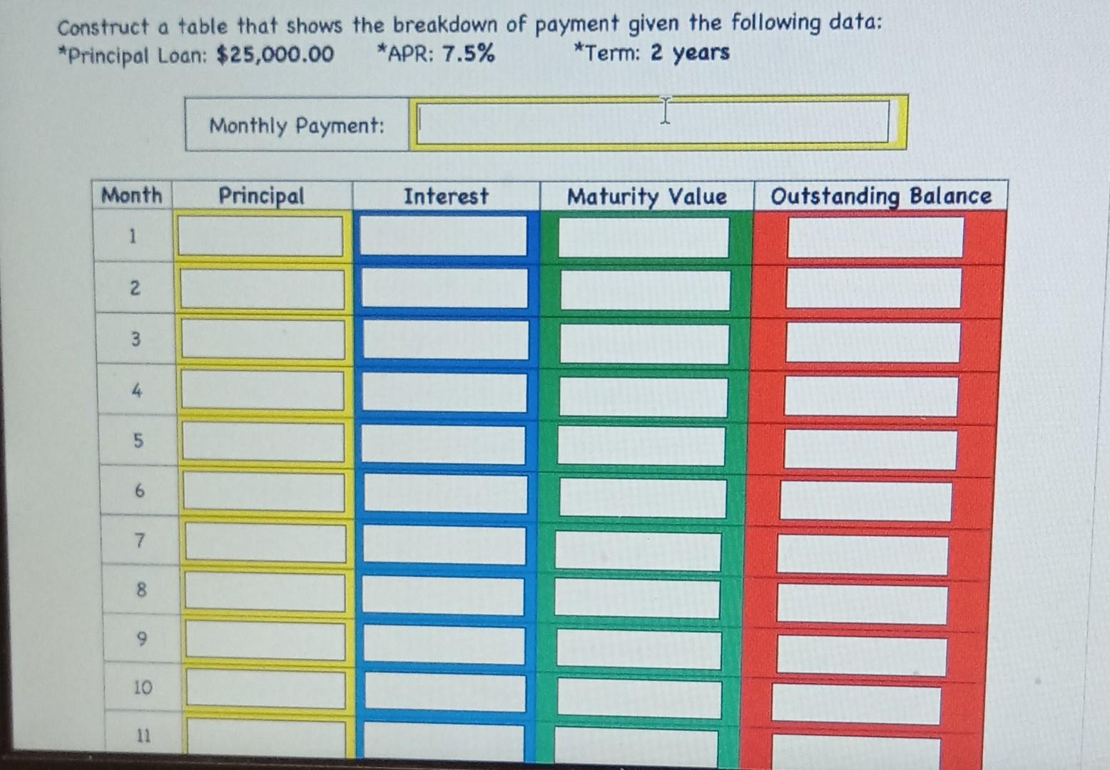Solved Construct a table that shows the breakdown of payment | Chegg.com