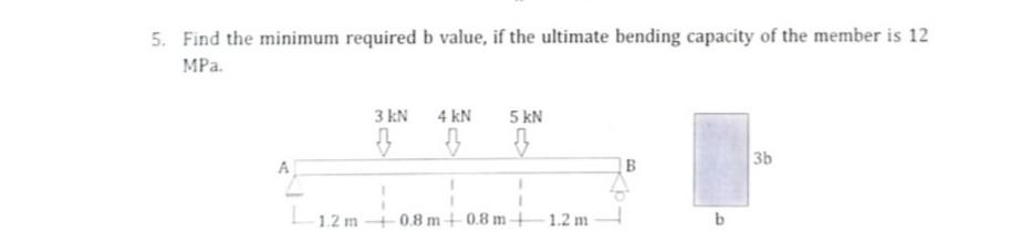 Solved 5. Find the minimum required b value, if the ultimate | Chegg.com