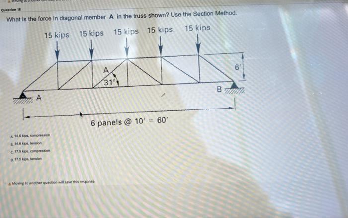 Solved Question 10 What is the force in diagonal member A in | Chegg.com