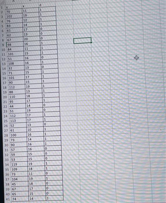 Solved The accomponying data file contains 40 observations | Chegg.com