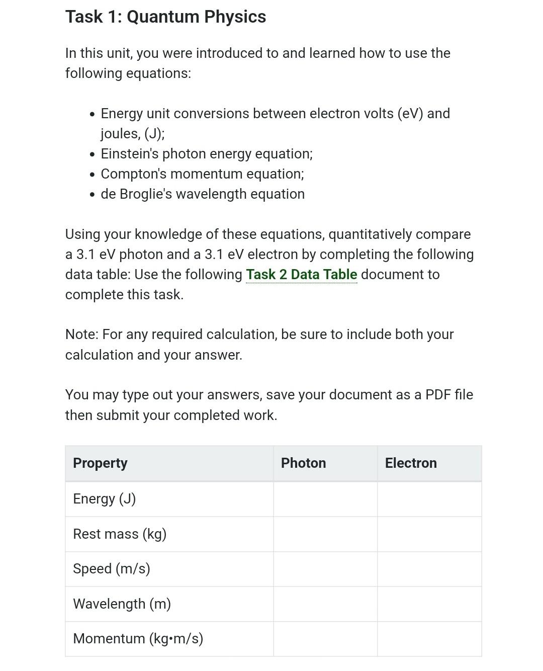 Solved Task 1: Quantum Physics In this unit, you were | Chegg.com