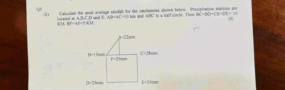 Solved Q5(ii) Calculate the areal average rainfall for the | Chegg.com Solved Q5(ii) Calculate the areal average rainfall for the | Chegg.com
