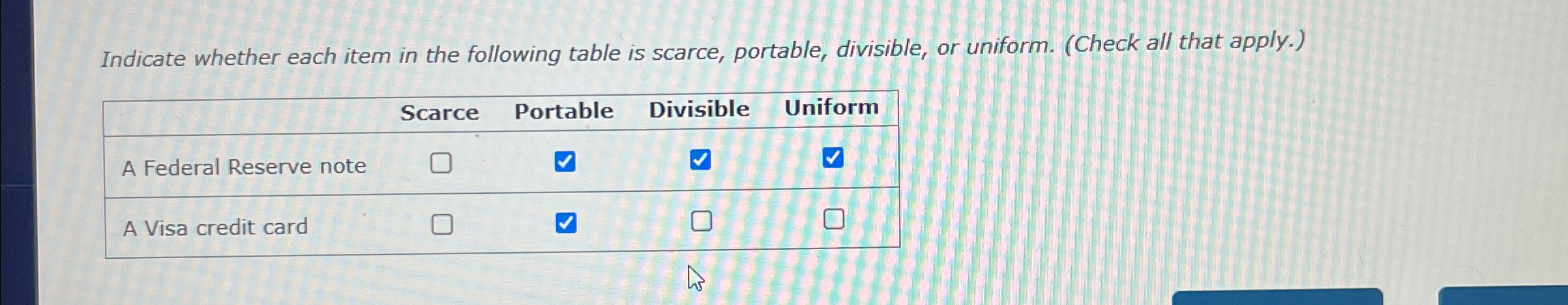 Solved Indicate whether each item in the following table is | Chegg.com
