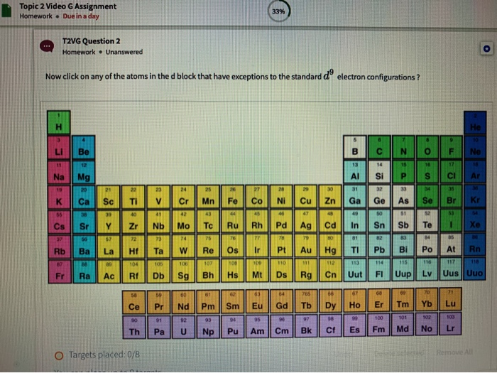 Solved dand dº Use your knowledge of electron configurations | Chegg.com