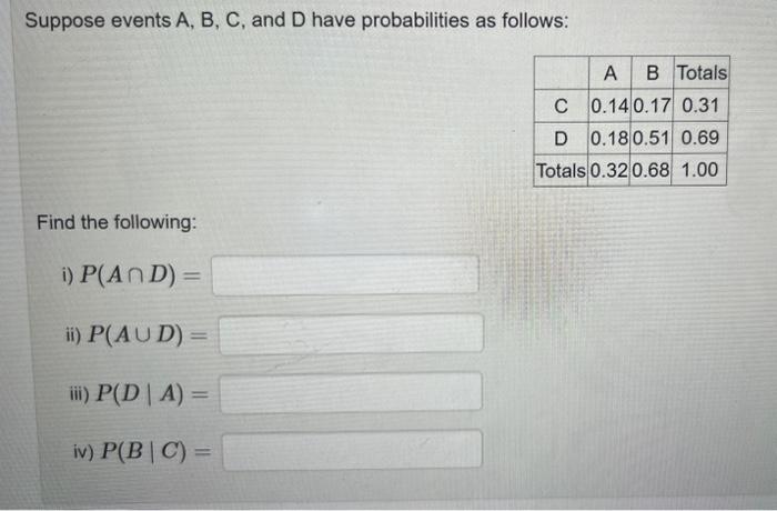 Solved Suppose events A, B, C, and D have probabilities as | Chegg.com