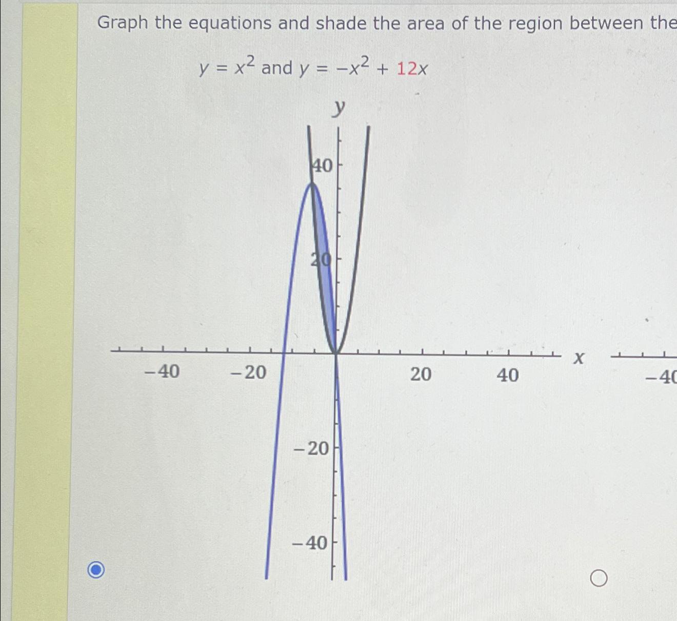 Solved Graph the equations and shade the area of the region | Chegg.com