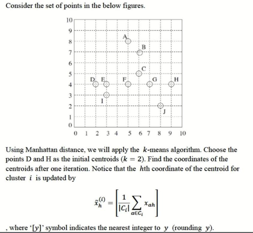 Solved Using Manhattan distance, we will apply the k-means | Chegg.com