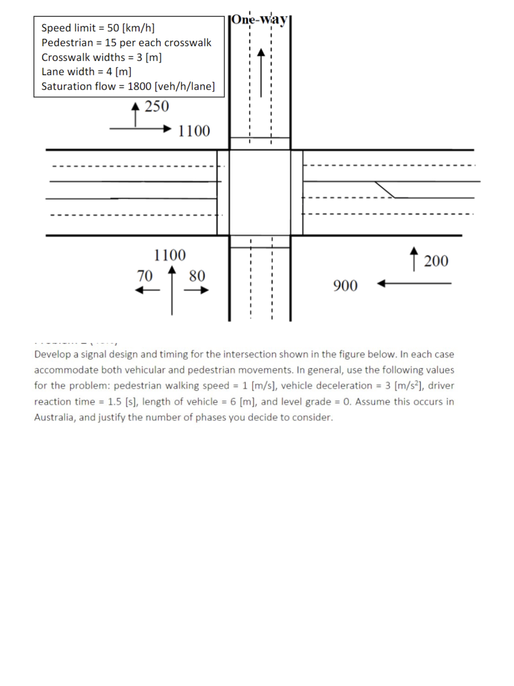 Solved Develop a signal design and timing for the | Chegg.com