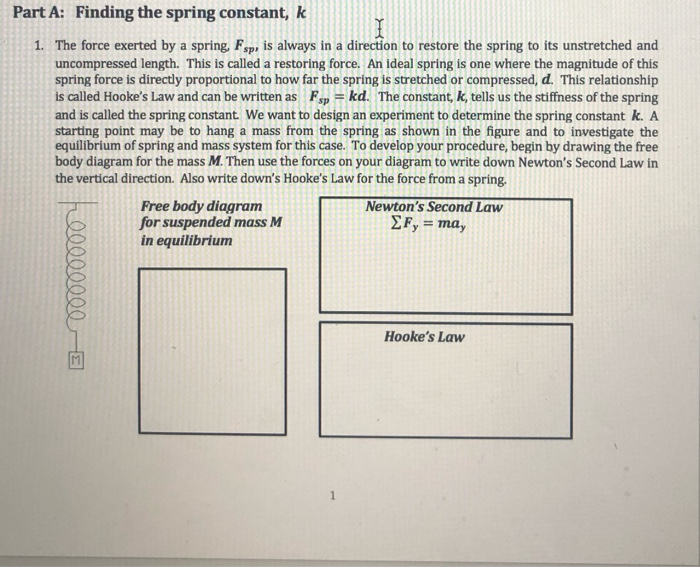 Solved Part A: Finding the spring constant, k 1. The force | Chegg.com