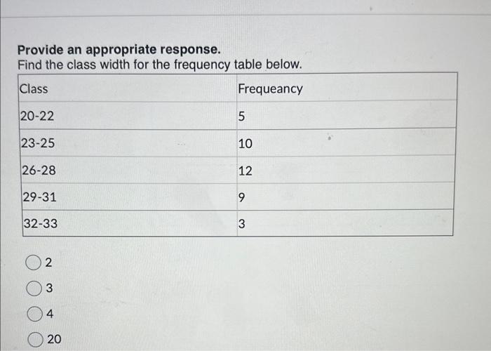 Solved Provide an appropriate response. Find the class width | Chegg.com