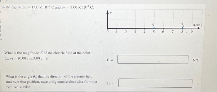 Solved In the figure, q1=1.00x10^-7 C and q2=3.00x10^-7 C. | Chegg.com