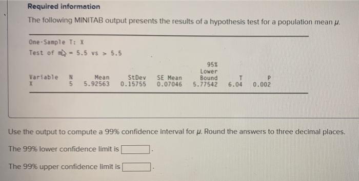 Solved Required information The following MINITAB output | Chegg.com
