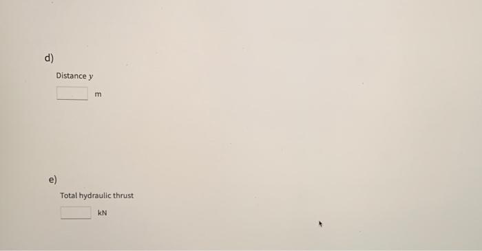 Solved Part 1: Quarter circle segment gate y segment gate | Chegg.com