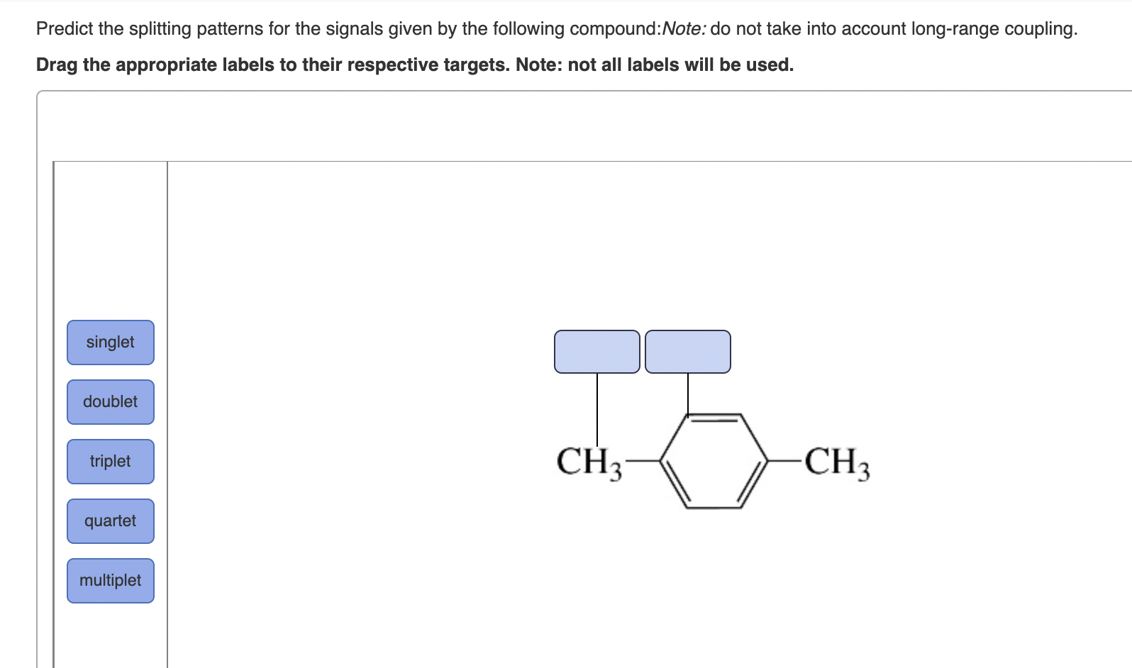 Solved Predict the splitting patterns for the signals given | Chegg.com