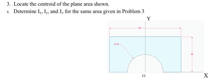 Solved 3. Locate the centroid of the plane area shown. 4. | Chegg.com